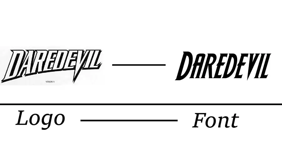 Daredevil Font » Fonts Max